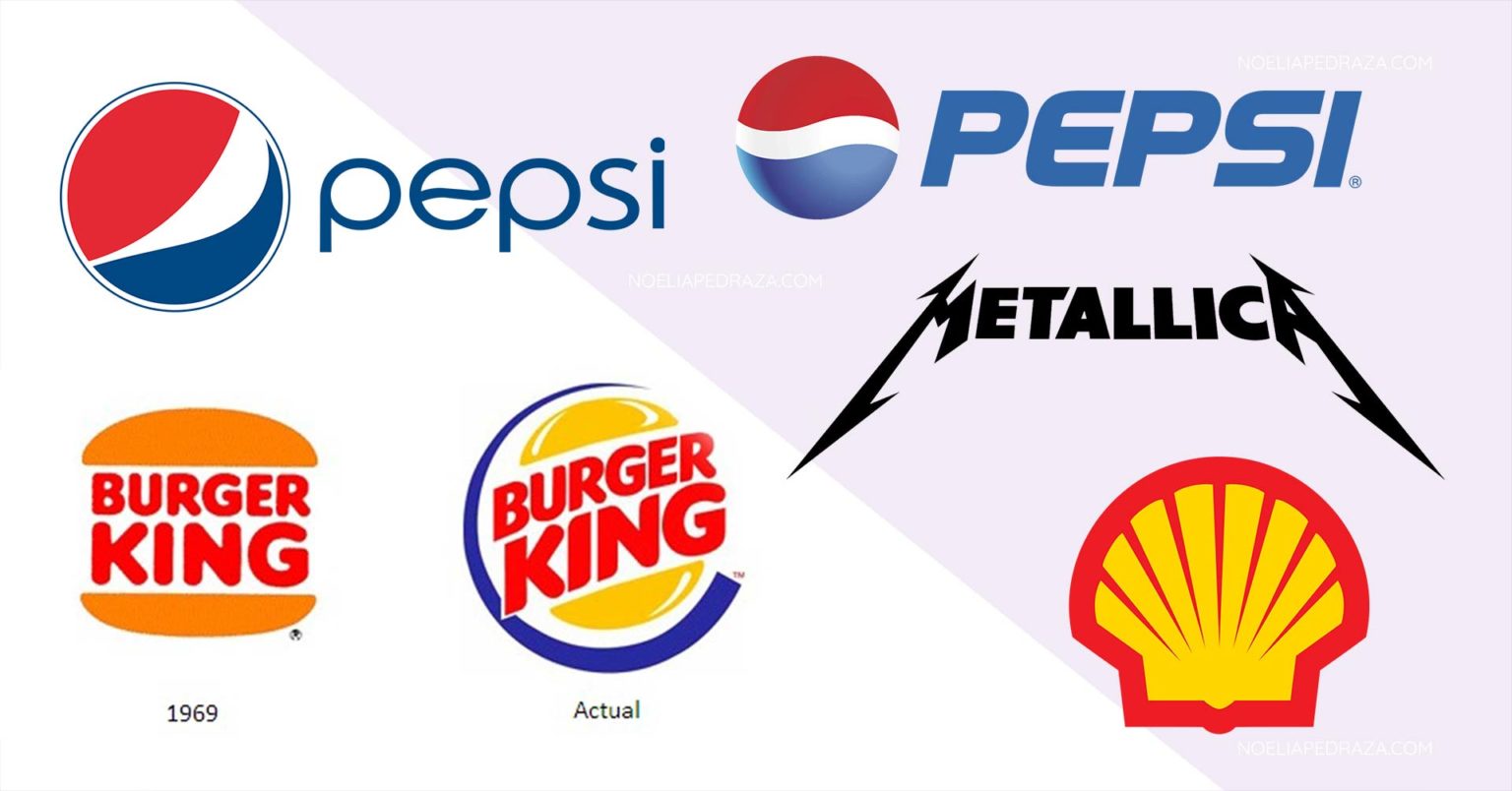 isologo Archives - Noelia Pedraza